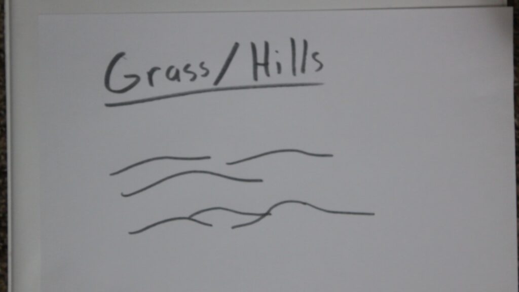 How to Make a D&D World Map: A Non-Artist’s Guide (Part 1) - The Alpine DM