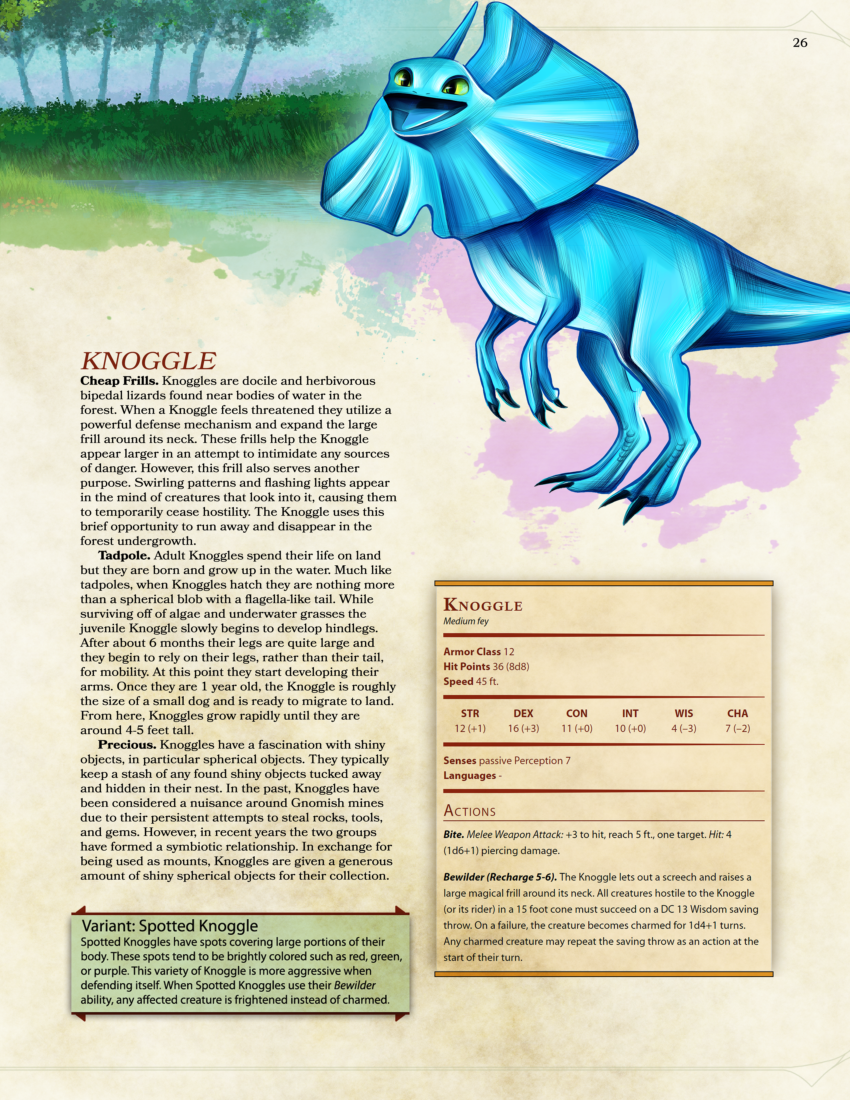 Ekemon's Exotic Mounts (digital) - The Alpine DM